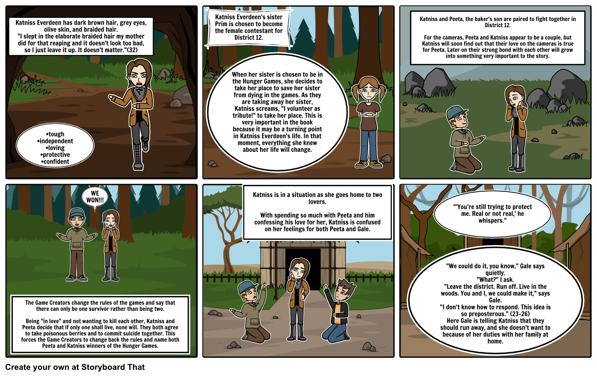 Hunger Games Storyboard par pmaniago2296