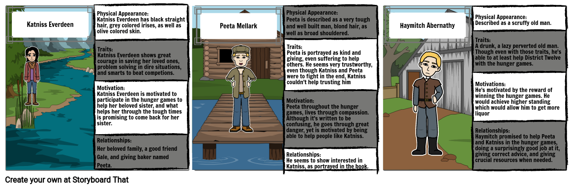 English Project Storyboard par pmelby