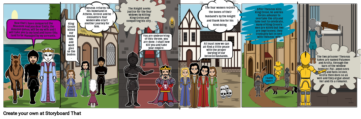 Do Not Edit Storyboard by pod05_comics