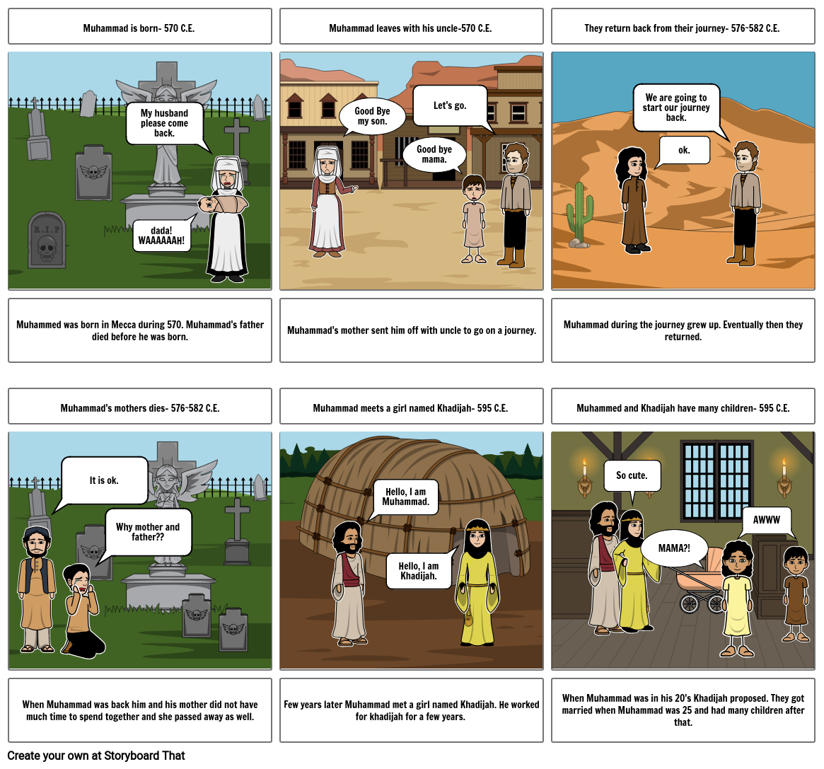 Muhammod Storyboard por pp91181