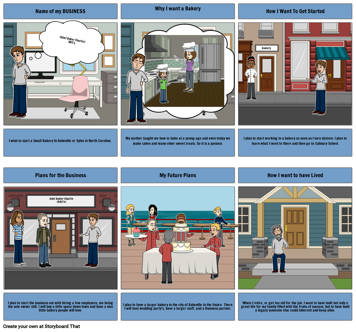 TEJA BAKERY AND COFFEE Storyboard por ppnlps23