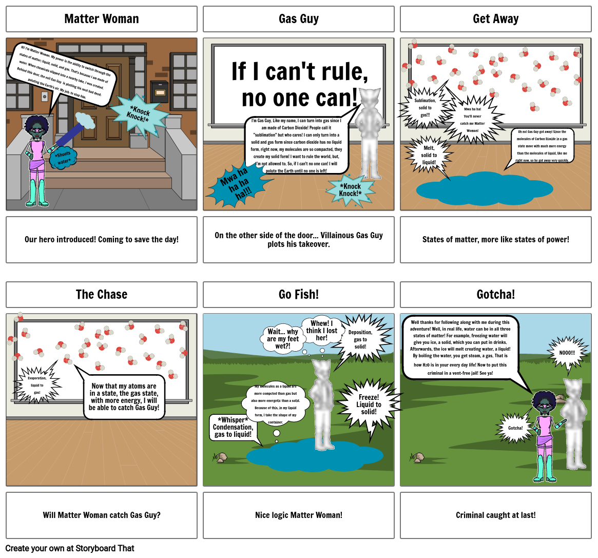 States Of Matter Storyboard By Princesspeshi