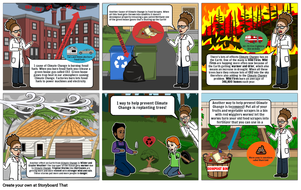 Climate Change due to human interaction Storyboard Climate Change due to human interaction Storyboard