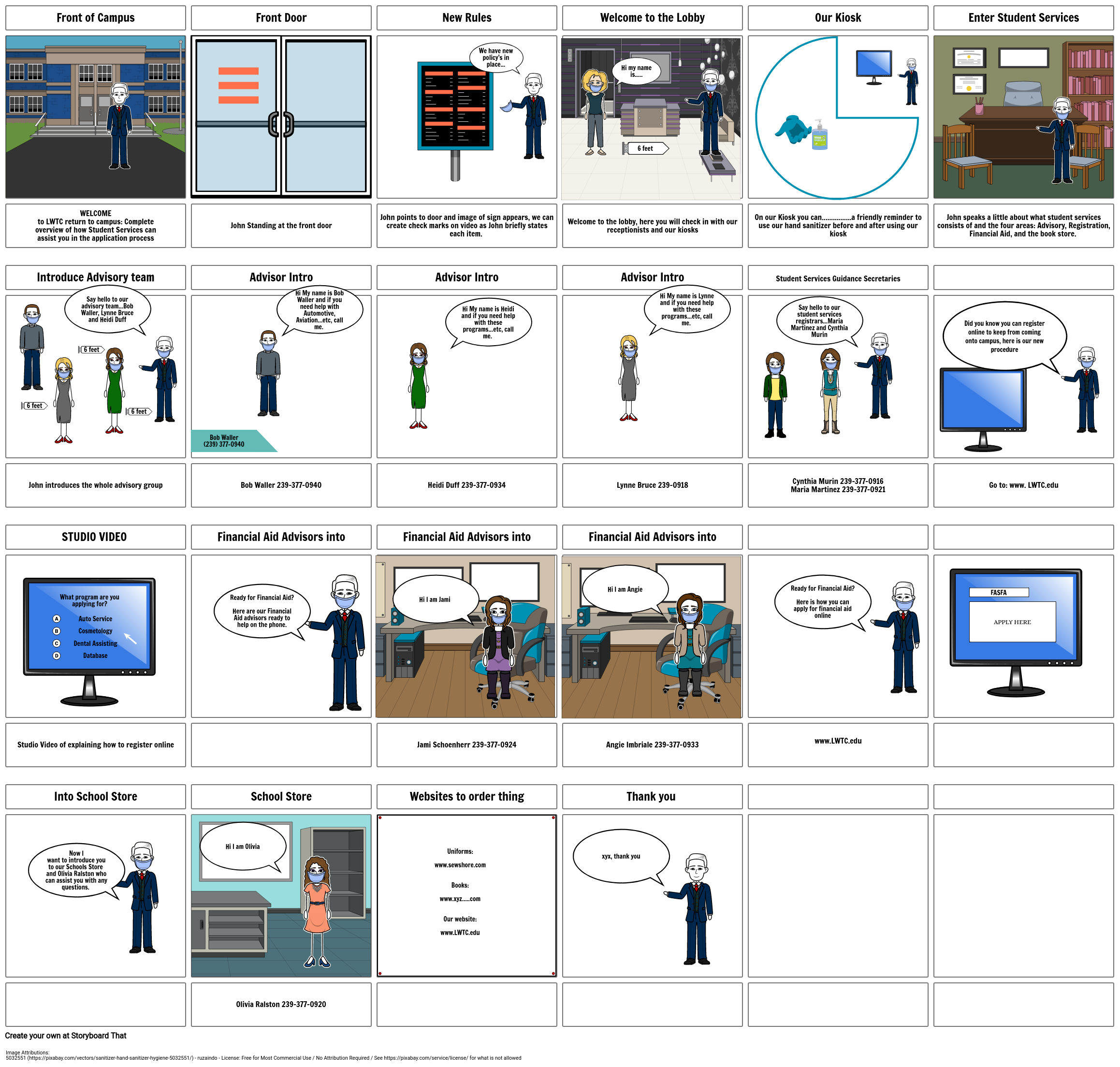 Informative Storyboard por project1234