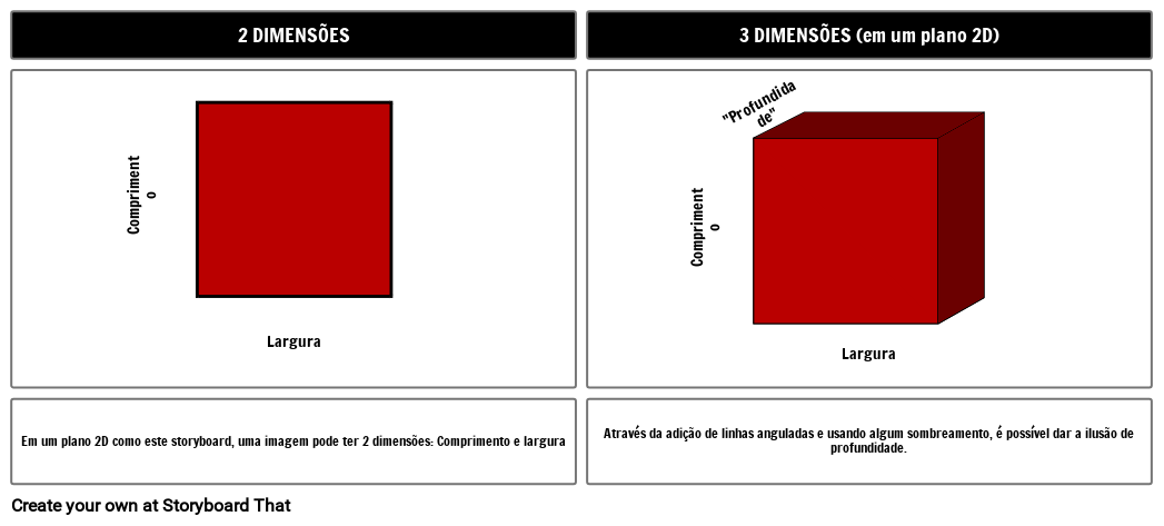 2D vs 3D Formas Geométricas Storyboard por pt-examples