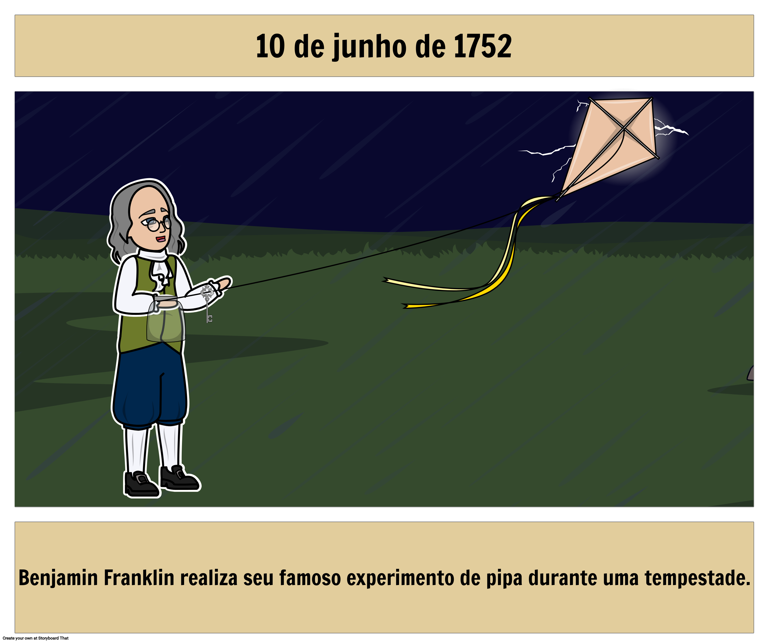 Benjamin Franklin voa Papagaio القصة المصورة من قبل pt-examples
