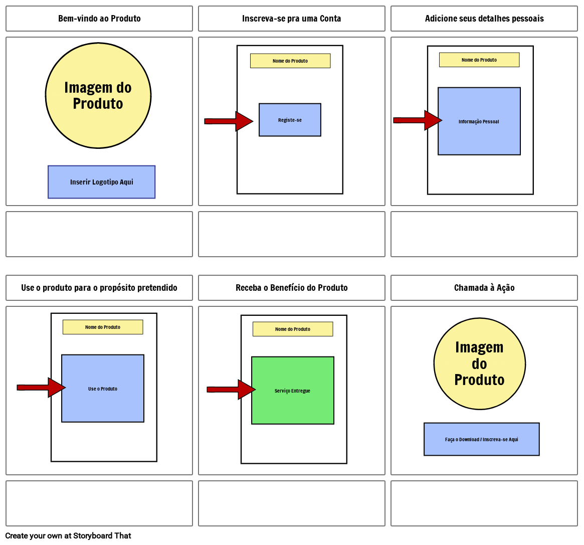 Demo -Template Storyboard por pt-examples
