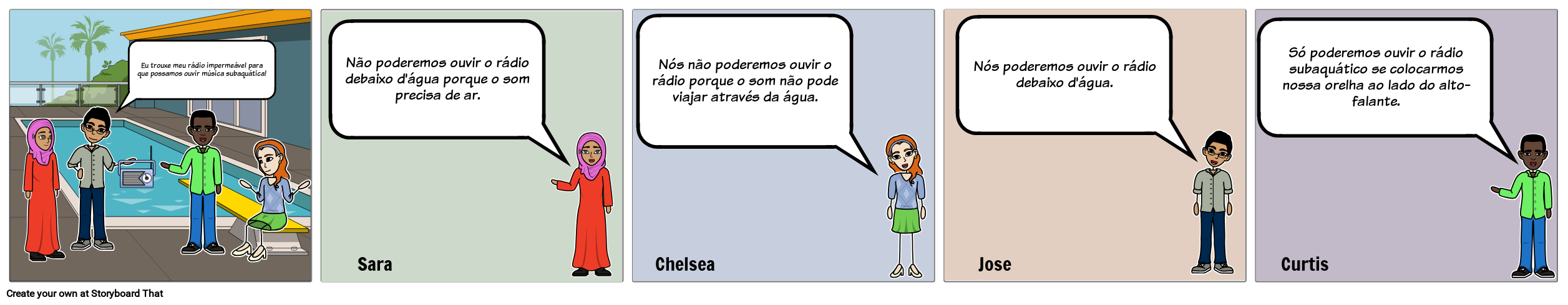 Discussão Storyboard - ES - Sound Storyboard par pt-examples