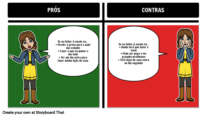 Exemplo Pró/contra Storyboard por pt-examples