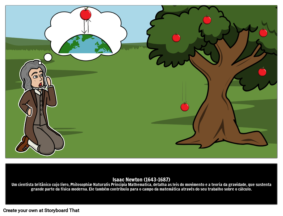 Gravidade Da Maca Newton Perpetue Isaac Newton Fez A Descoberta Da