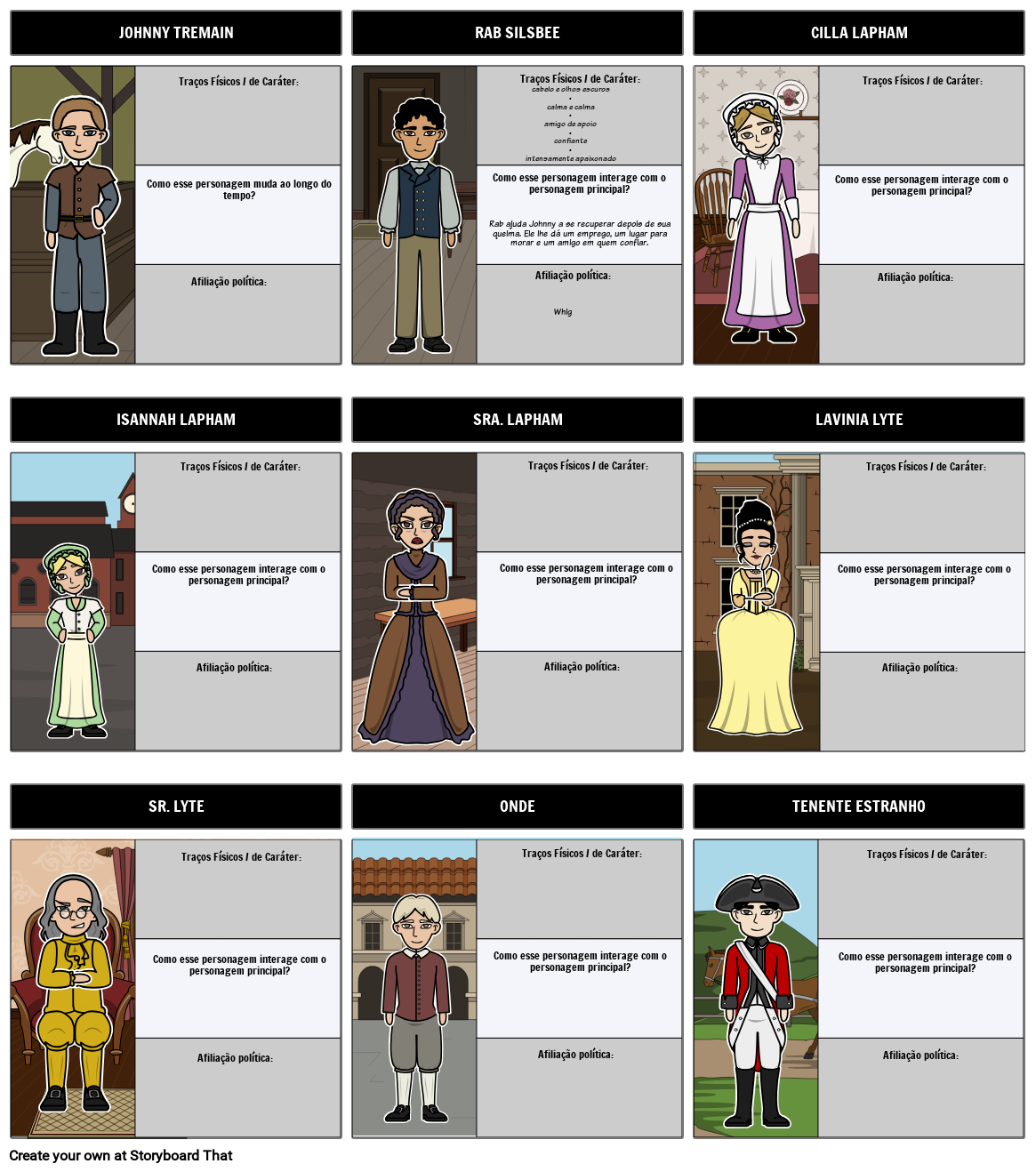 Johnny Tremain Caracteres Storyboard par pt-examples