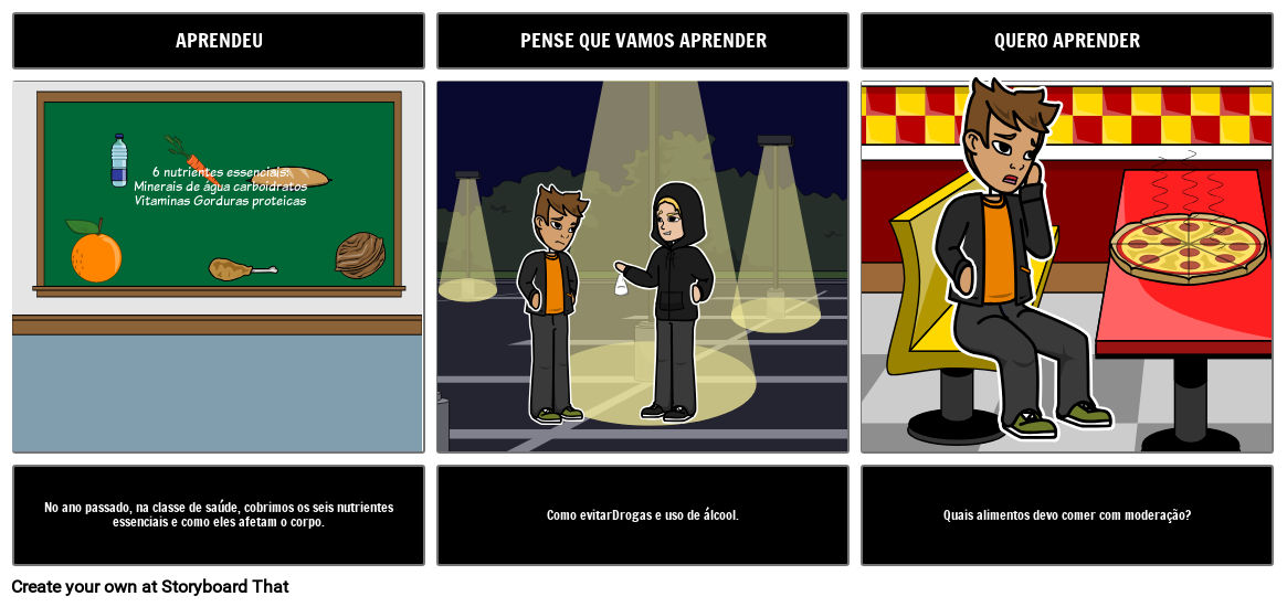 KWL Chart Ice Breaker Storyboard by pt-examples