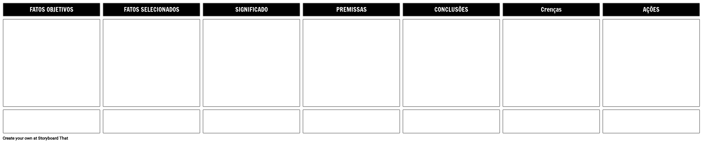 Ladder of Inference Template Long Storyboard by pt-examples
