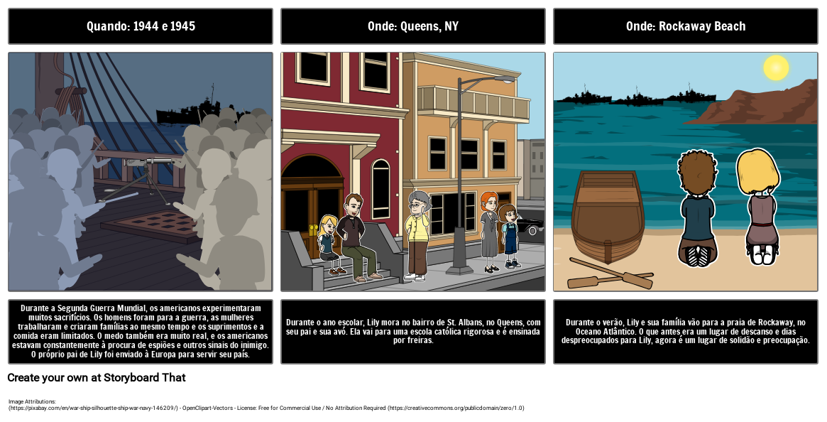 Lily's Crossing: Cenário Storyboard por pt-examples