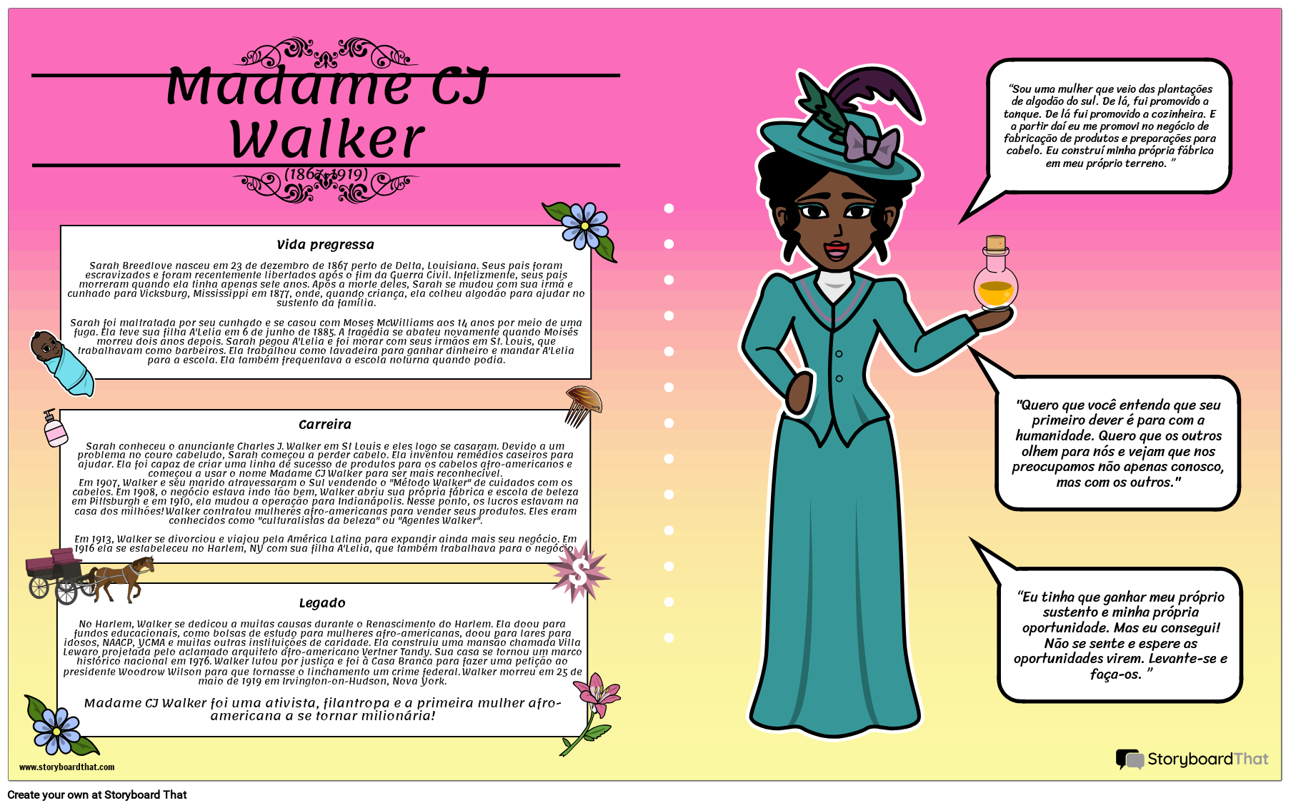 Madame CJ Walker Bio Storyboard por pt-examples