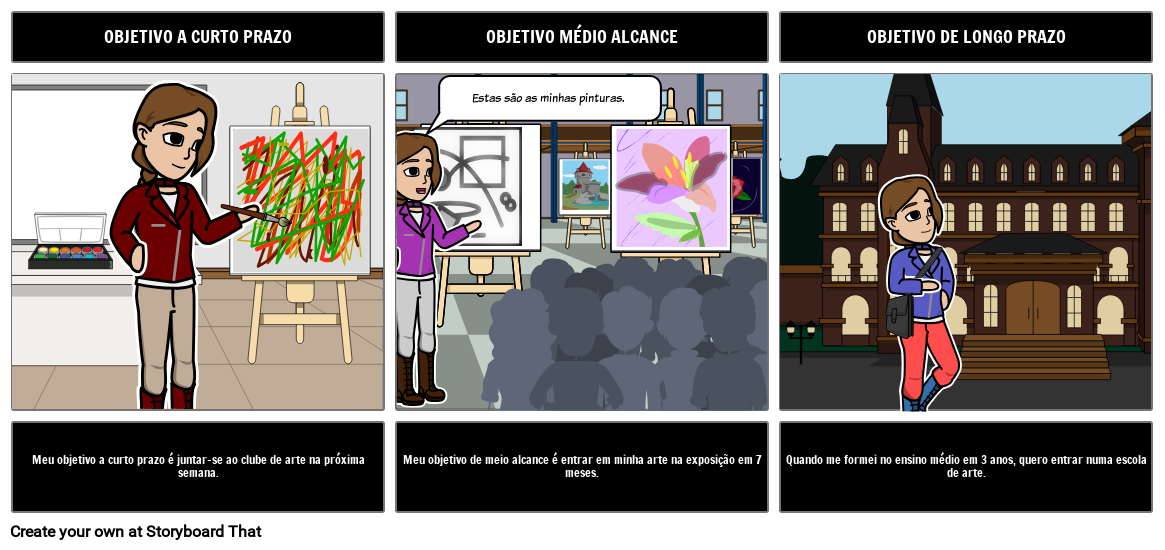 Metas de Longo Prazo de Curto Prazo de Curto Prazo