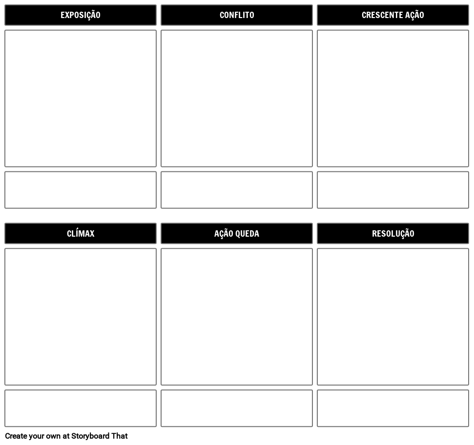 Diagrama De Plotagem Storyboard Von Pt Examples Riset