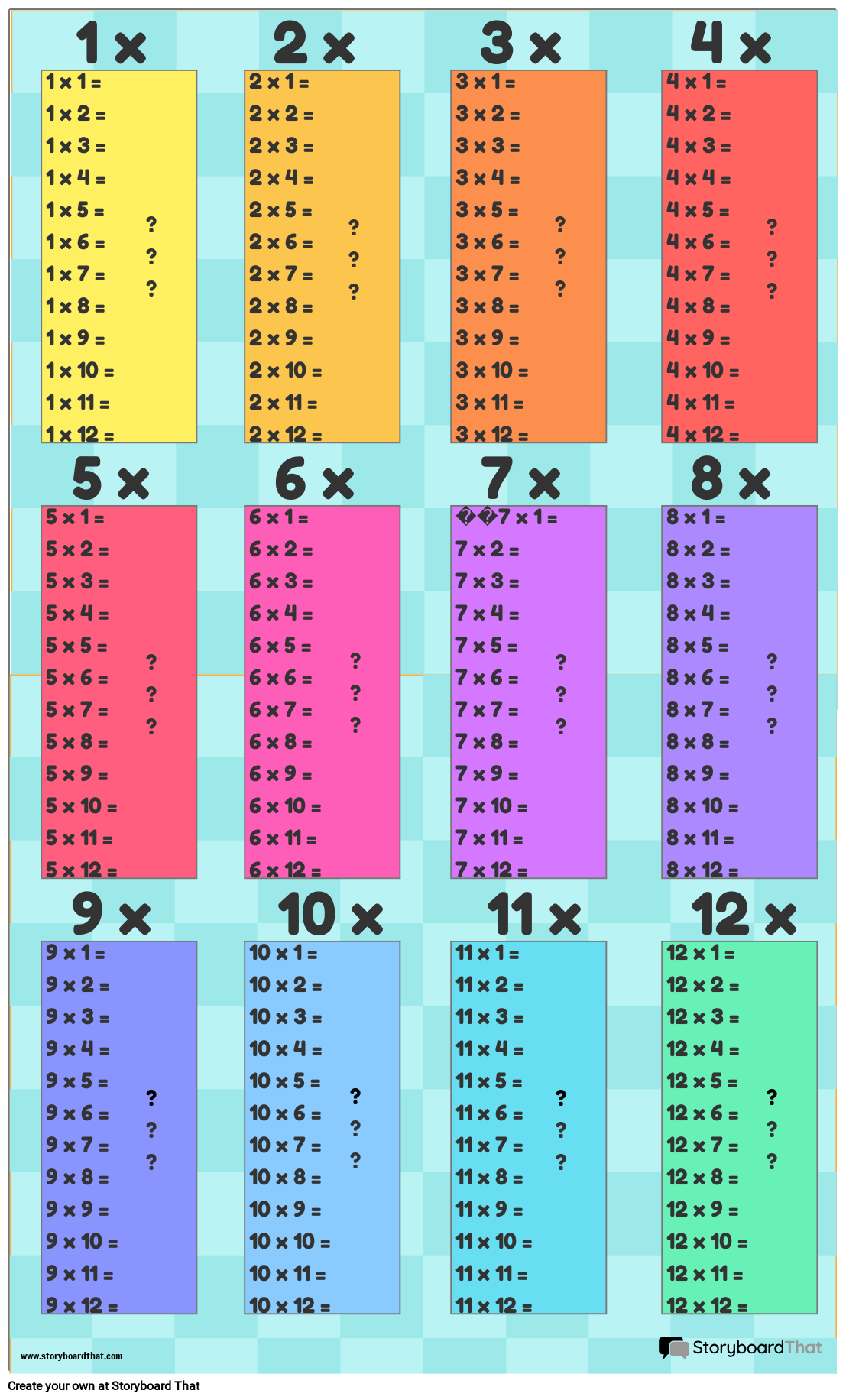 Modelo De Tabela De Multiplica o 1 Storyboard