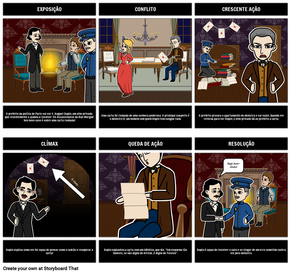 O Diagrama de Plotografia de Carta Roubada Storyboard