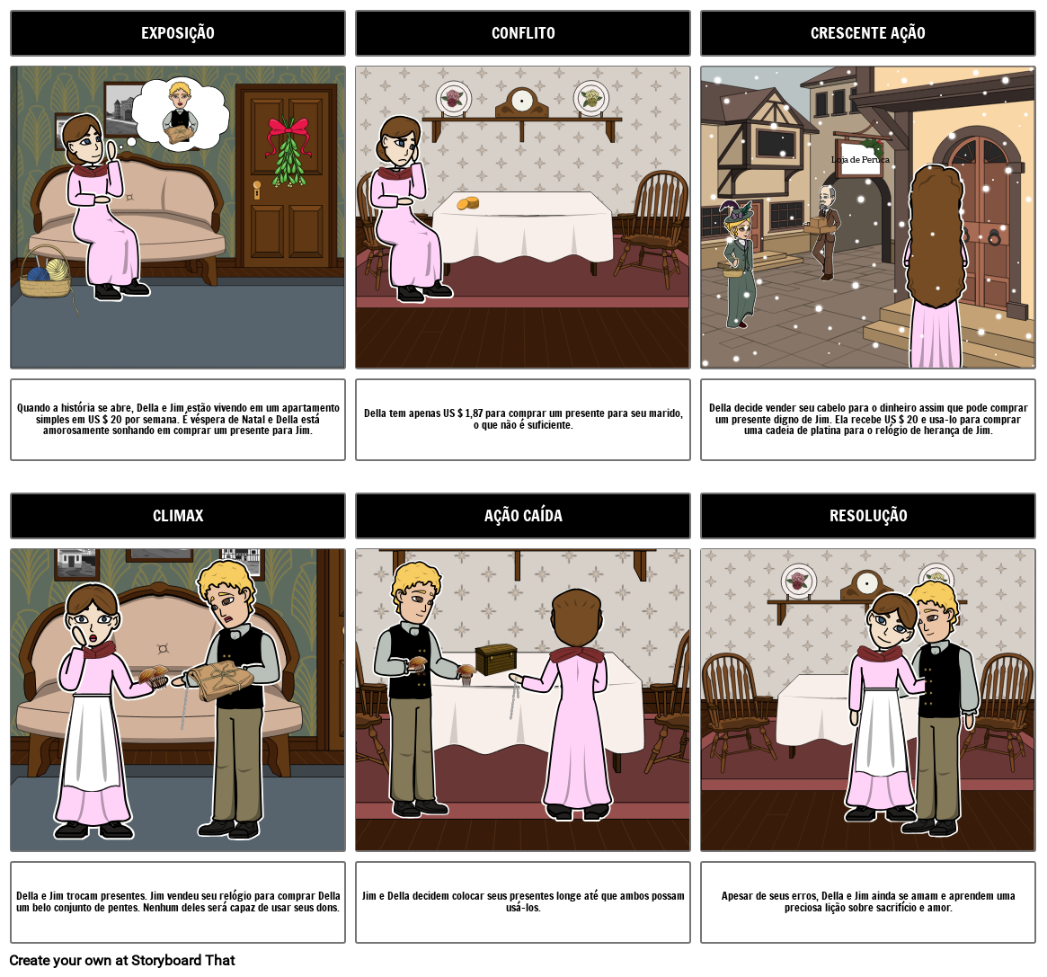O Dom Dos Magos Diagrama De Plot القصة المصورة من قبل Pt Examples
