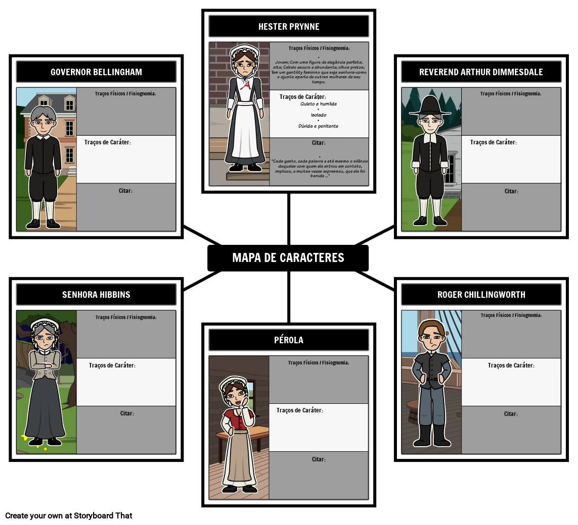 O Mapa de Caracteres da Letra Escarlate Storyboard