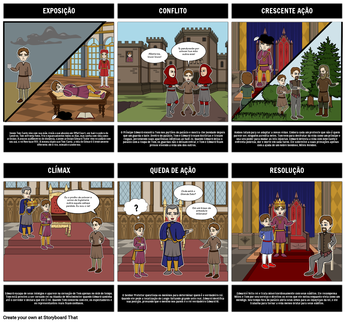 O Príncipe eo Diagrama do Lote do Pauper Storyboard