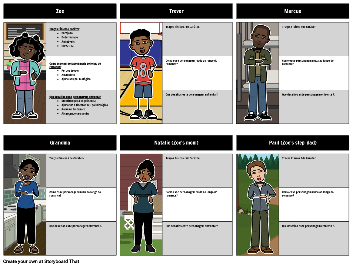 Personagens de Zoe Washington Storyboard por pt-examples