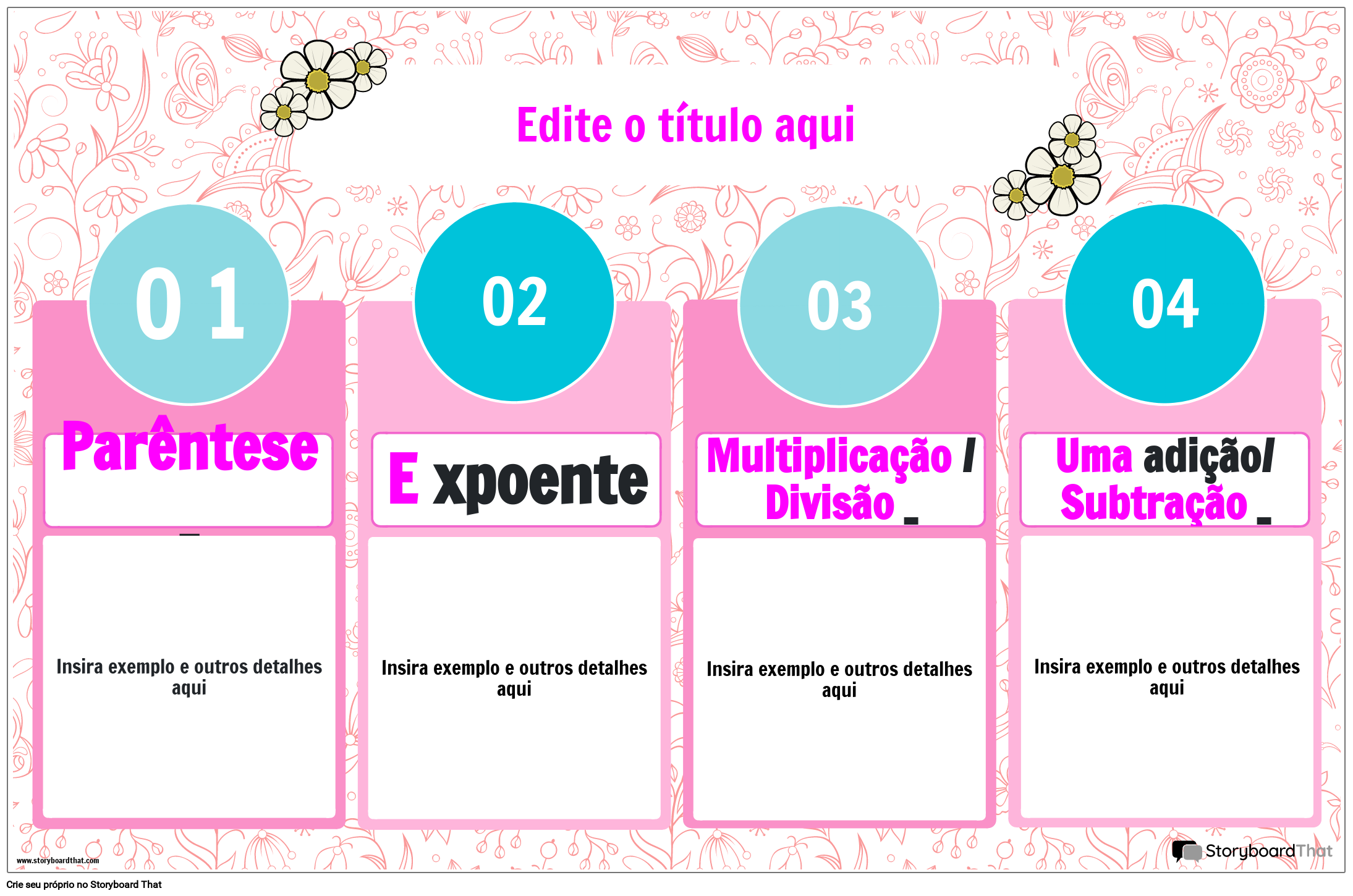 Pôster da Ordem de Operação com Tema Floral Storyboard