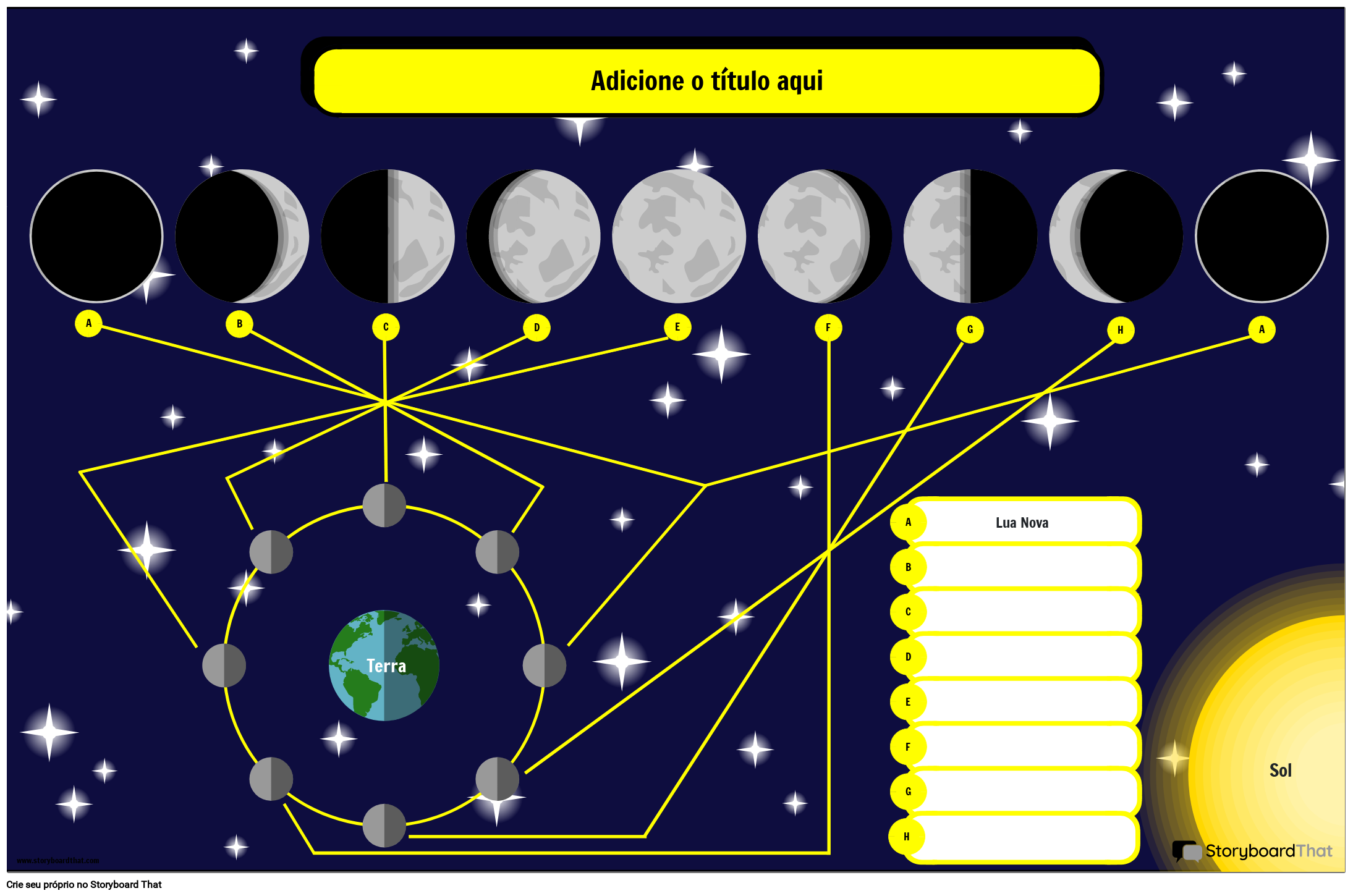 Pôster Das Fases Da Lua Com Tema De Galáxia Storyboard