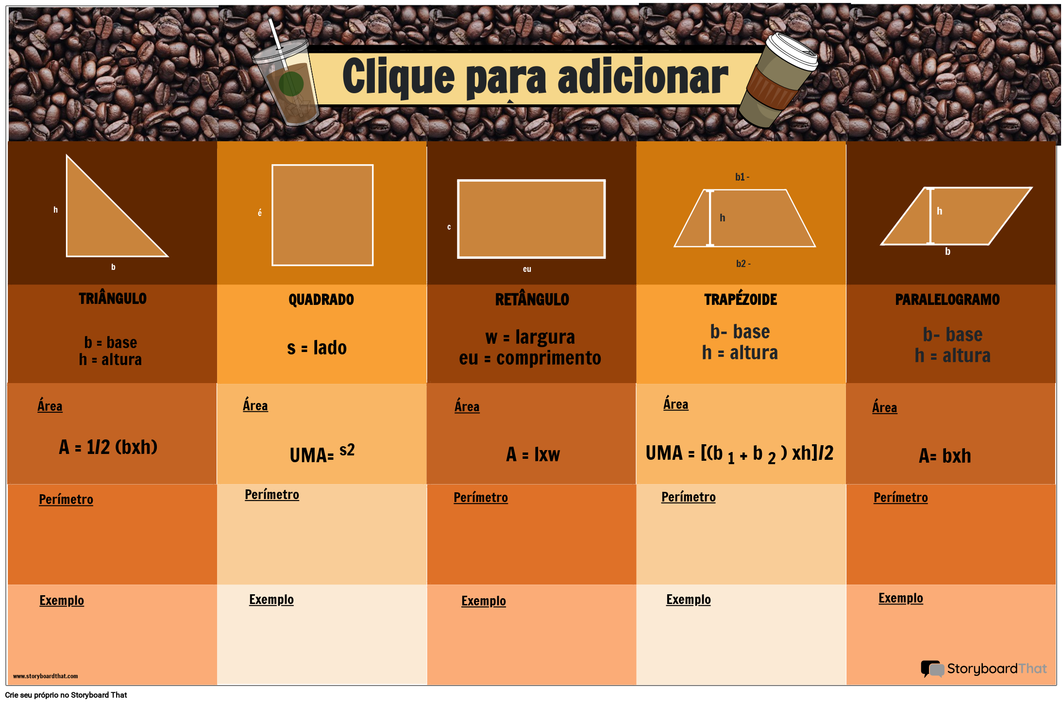 P ster De rea E Per metro Com Tema Caf Storyboard P ster De rea E Per metro Com Tema Caf Storyboard