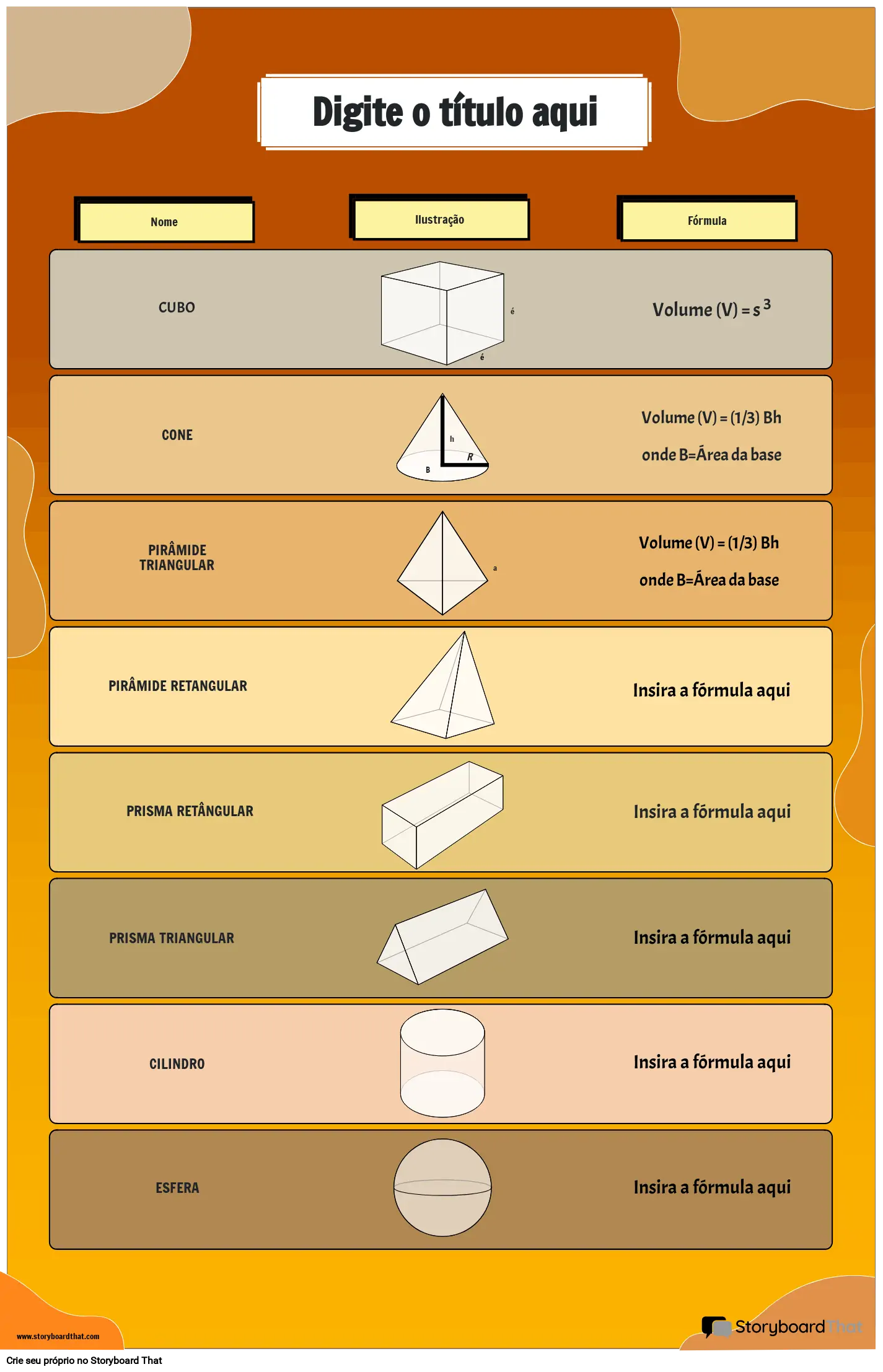 Pôster de Fórmula de Volume com Tema de Cores Neutras