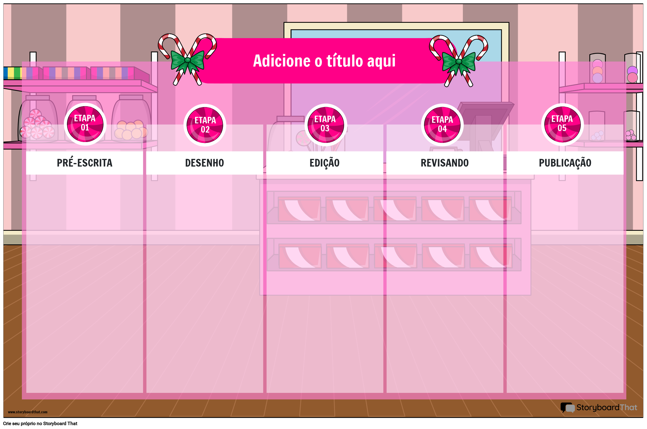 Pôster do Processo de Escrita - Doces Storyboard