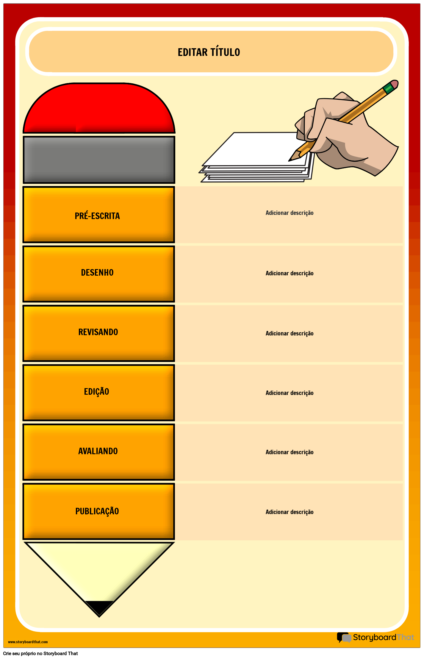 Pôster do Processo de Escrita com Tema de Lápis