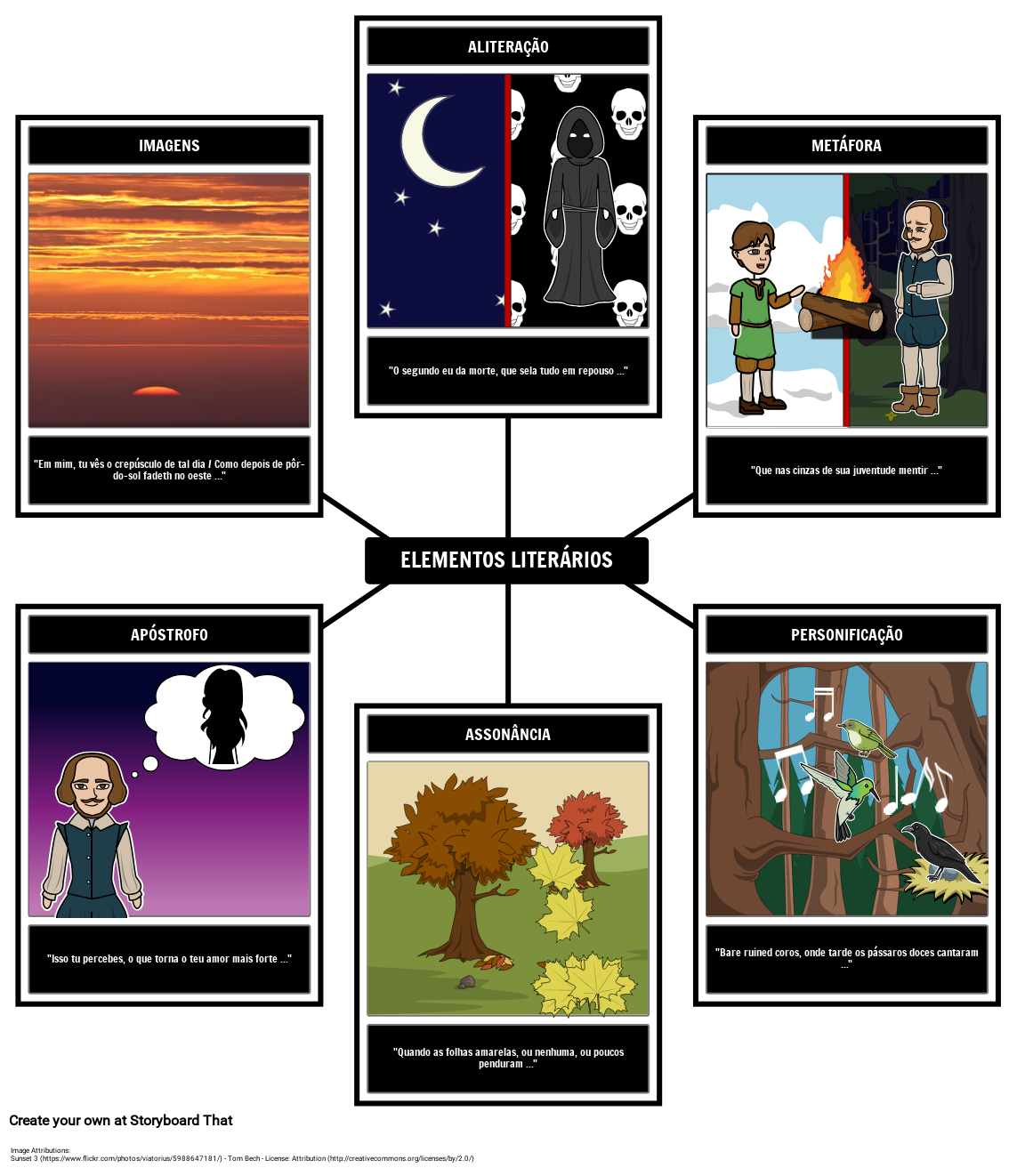 Soneto 73 Elementos Literários Storyboard por pt-examples