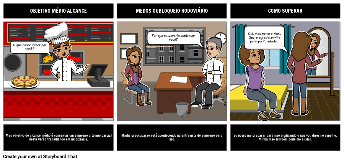 Superando a Fixação de Metas de Medos Storyboard