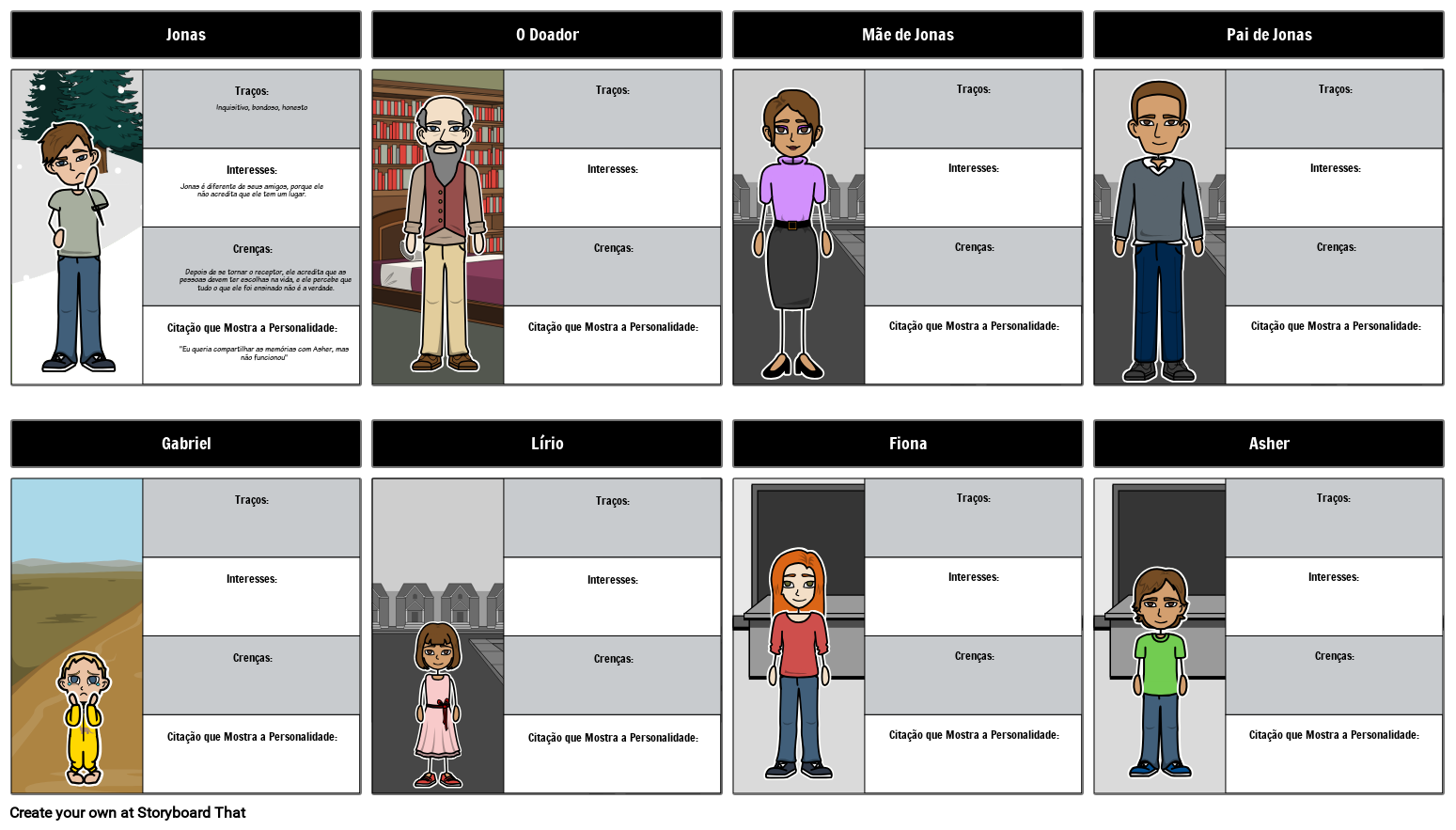 The Giver - Mapa de Conteúdo Storyboard por pt-examples