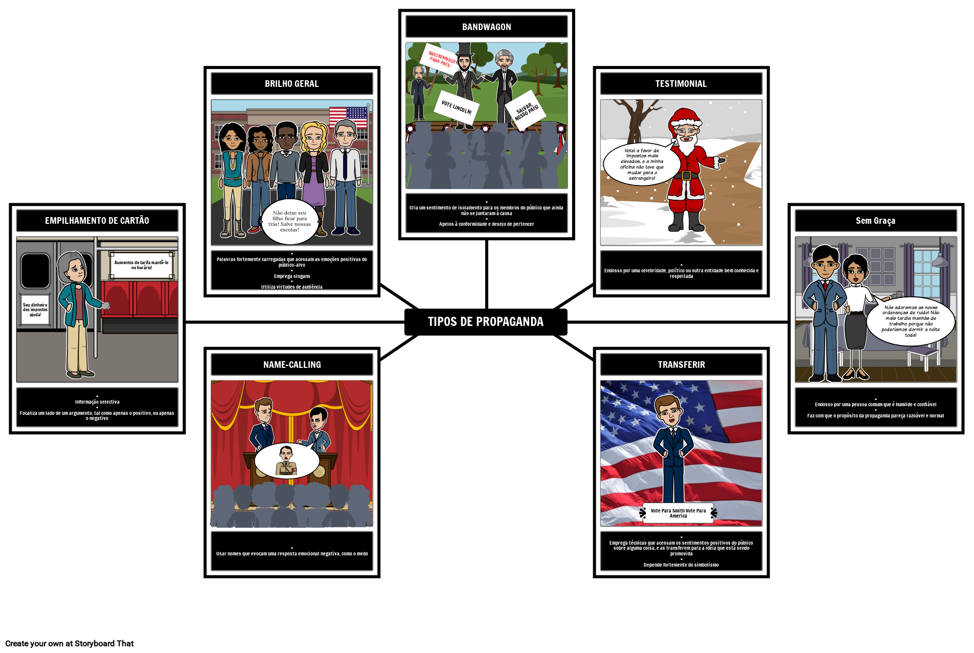 Tipos de Propaganda Storyboard por pt-examples