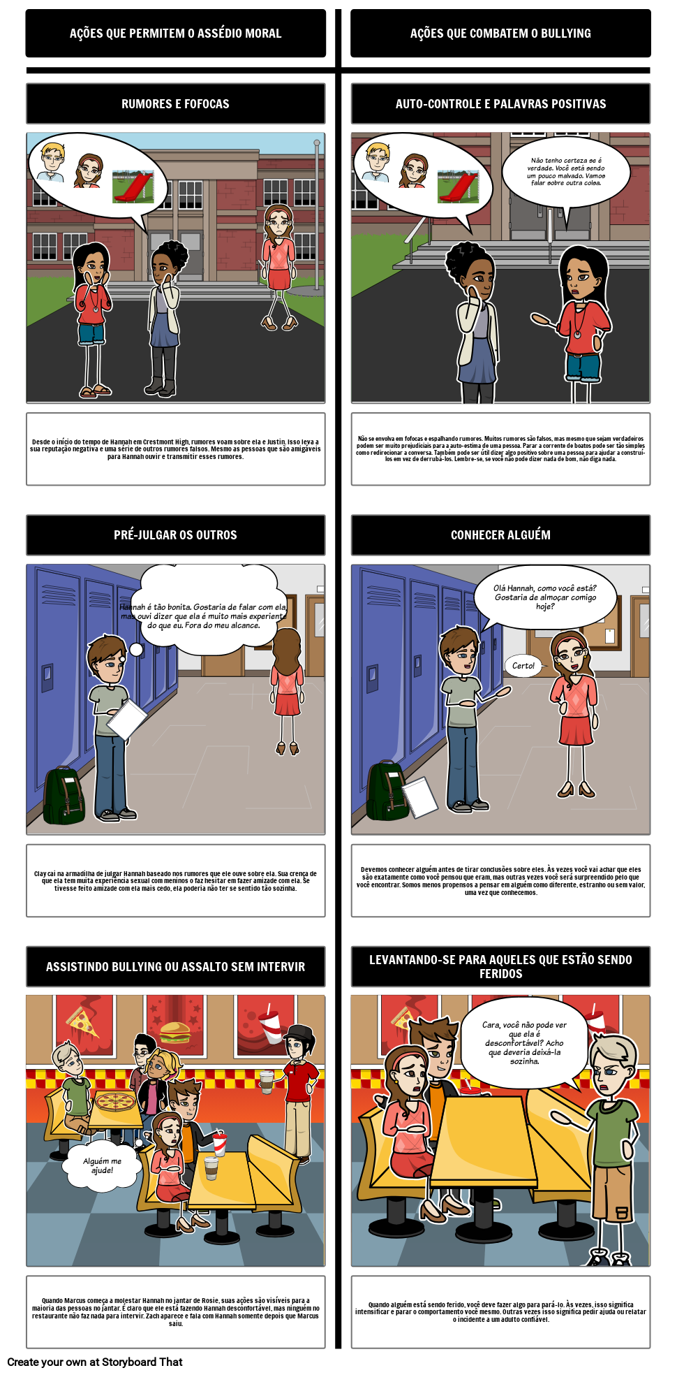 Treze Razões Pelas Quais a Prevenção do Bullying