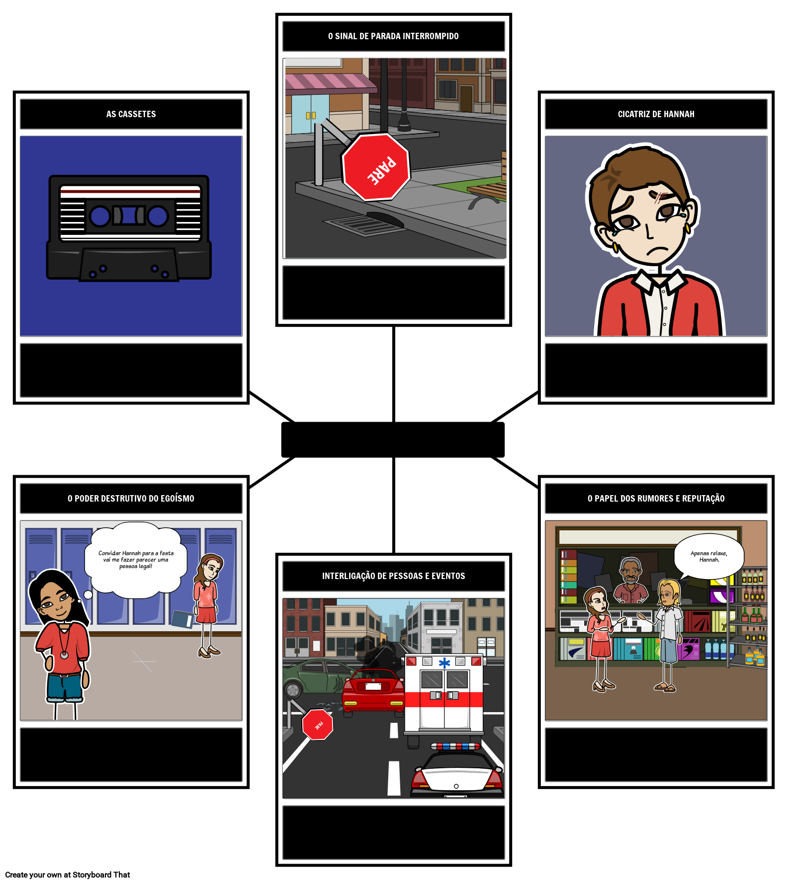 Treze Razões Pelas Quais os Símbolos Storyboard
