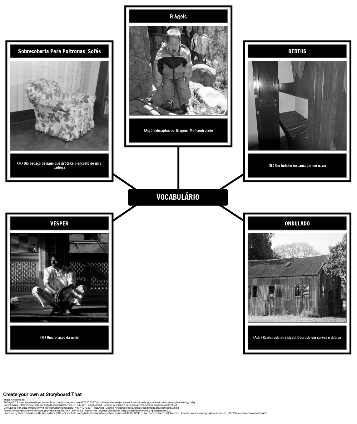 Vocabulário na cor Roxa Storyboard by pt-examples