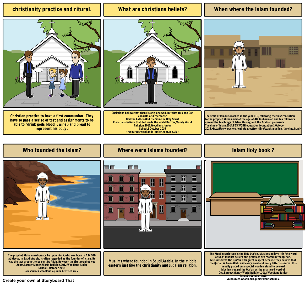 European religion project Storyboard by puppy_love_177_
