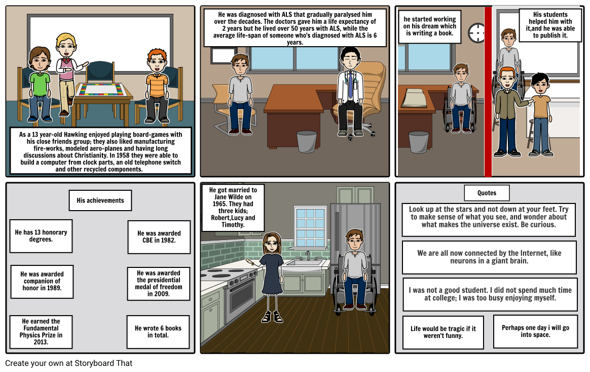 Stephen hawking project Storyboard by q8_reem_2001
