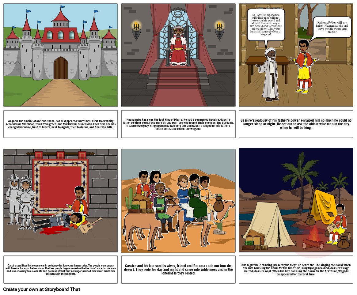 Unknown Story Storyboard par ra75261