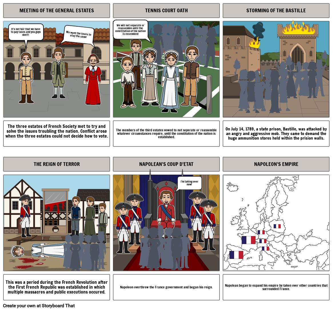 French Revolution Storyboard By Rachelross22