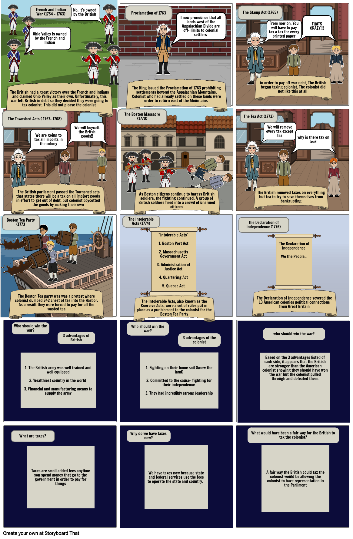 Road To Revolution Storyboard Par Raevyn road-to-revolution-storyboard-par-raevyn