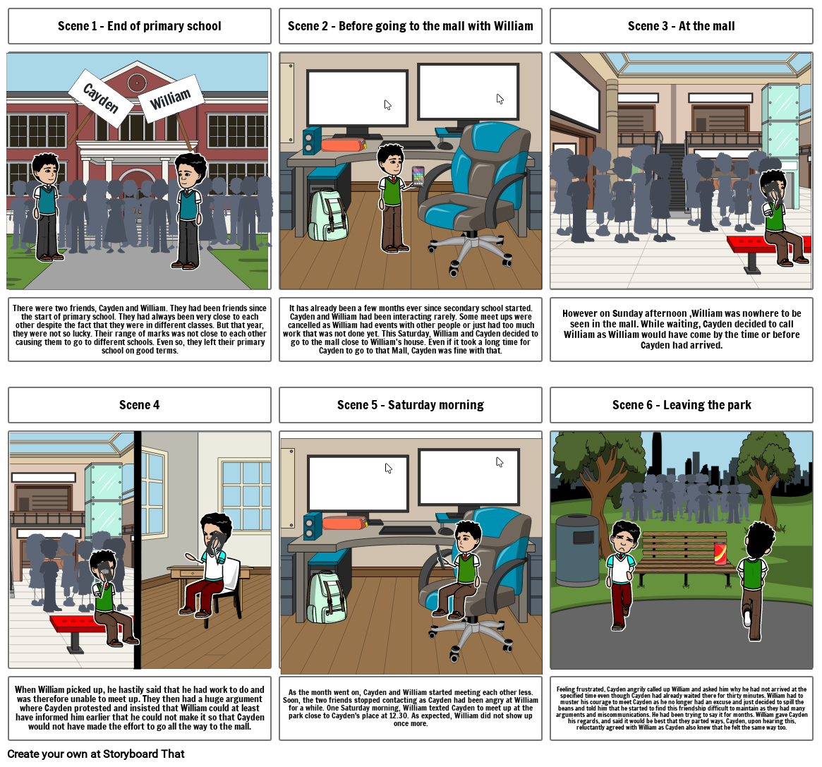 Is This The End Storyboard Por Raiyankaydennathanael Is This The End Storyboard Por Raiyankaydennathanael