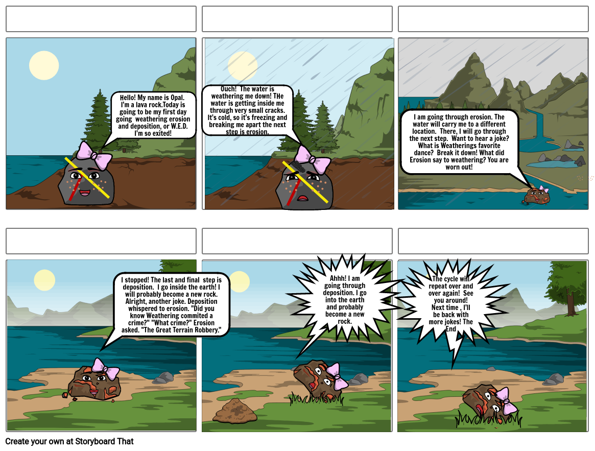 Weathering, erosion, and deposition or W.E.D EXPLAINED!