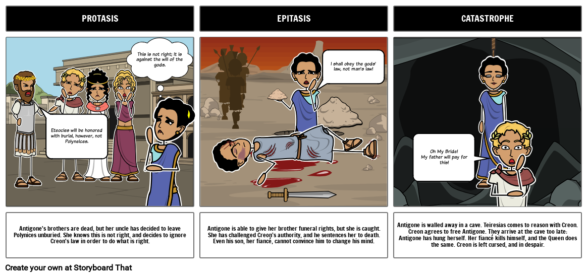 Antigone Play Three Act Structure Storyboard