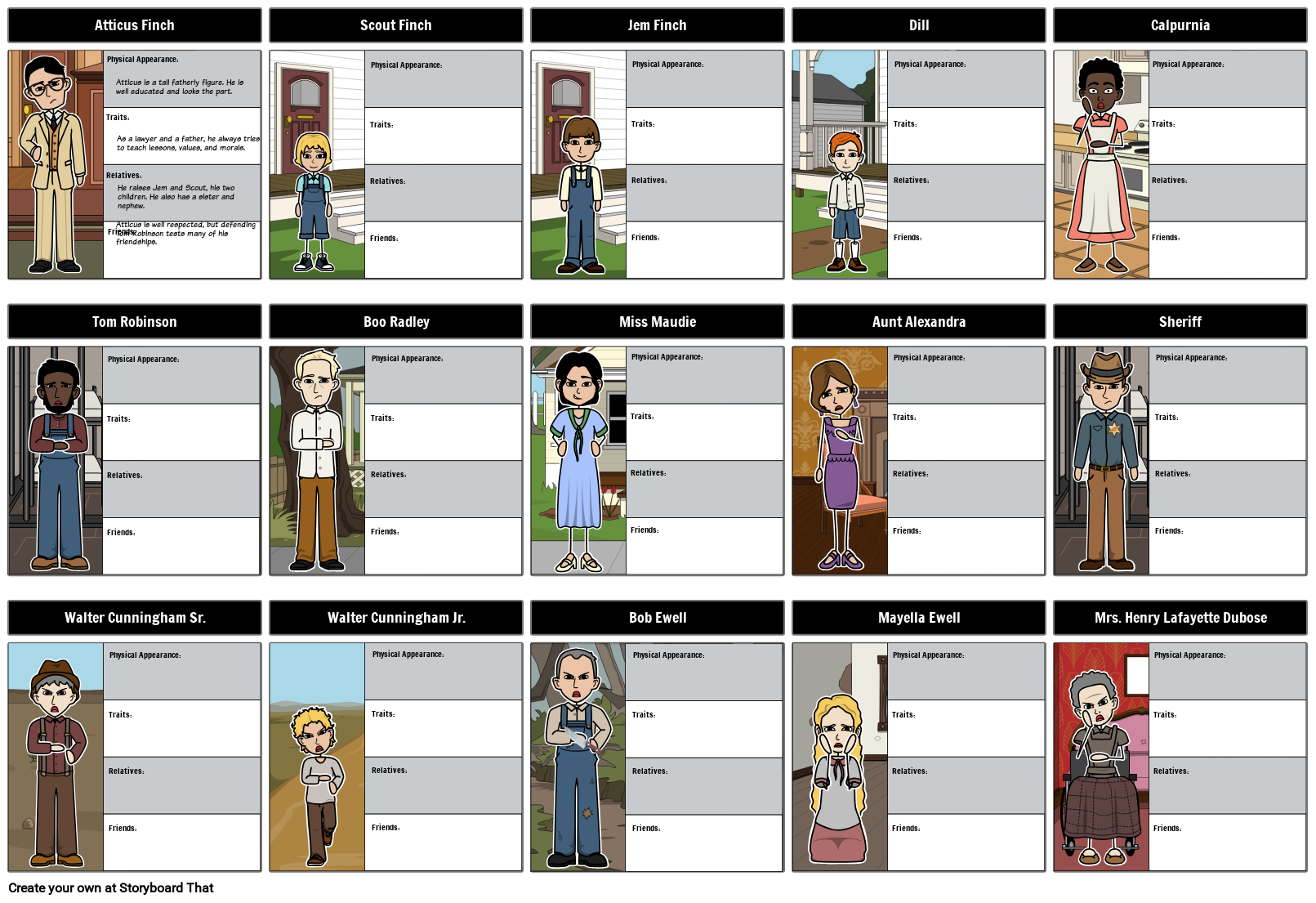  To Kill A Mockingbird Boo Radley Character Traits Character Analysis Of Boo Radley In To 