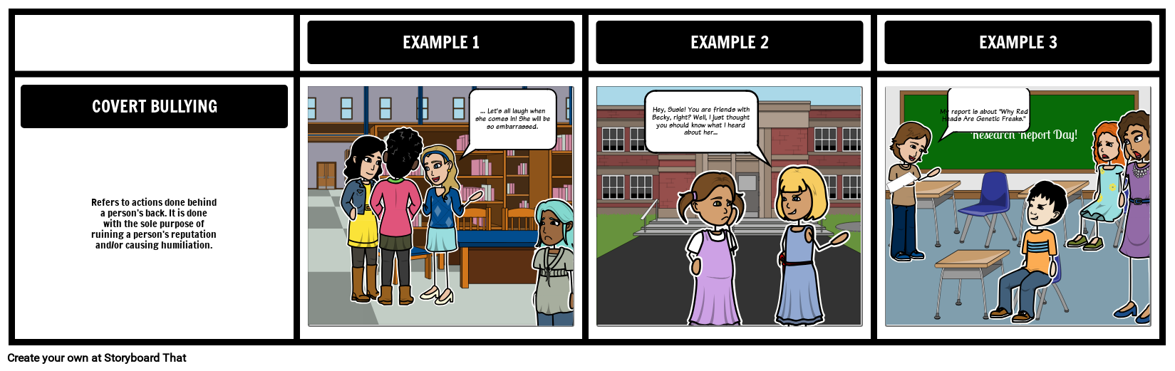 Types of Bullying | Bullying Prevention | Steps to Stop Bullying